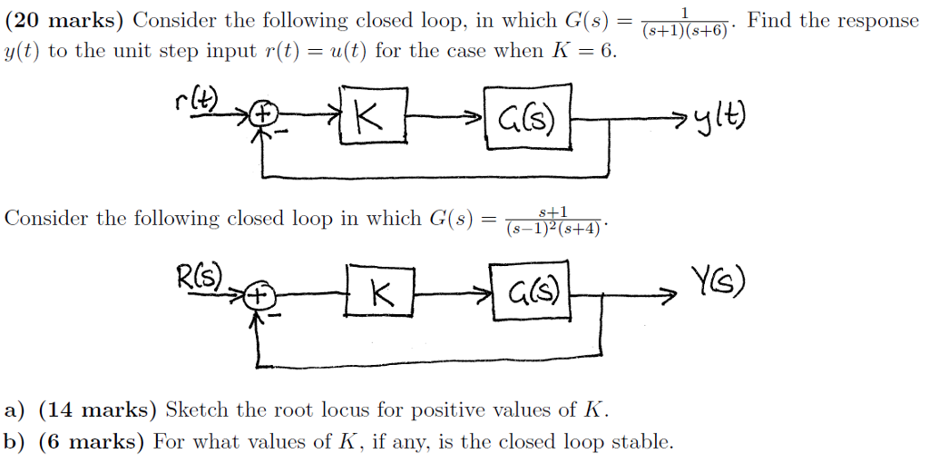 Solved (20 marks) Consider the following closed loop, in | Chegg.com