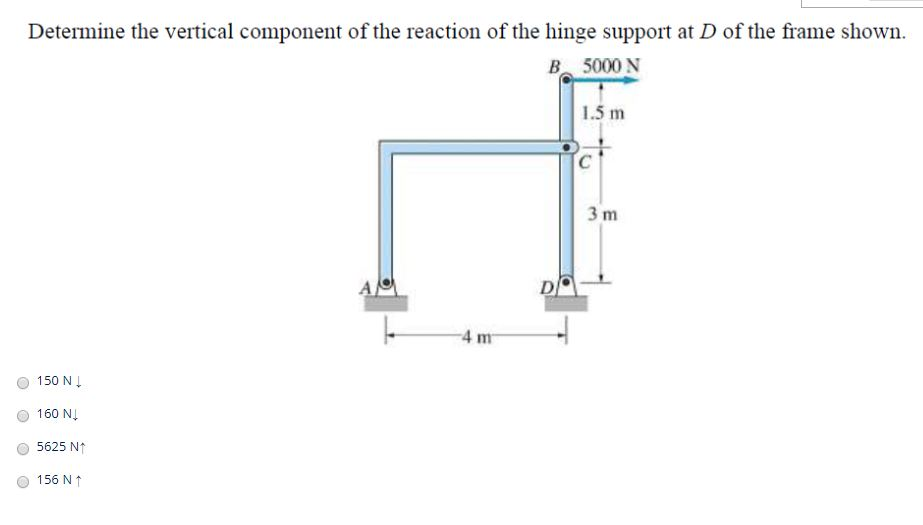 Solved Determine the vertical component of the reaction of | Chegg.com