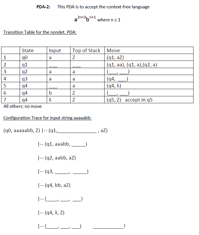Solved PDA-2: This PDA is to accept the context-free | Chegg.com