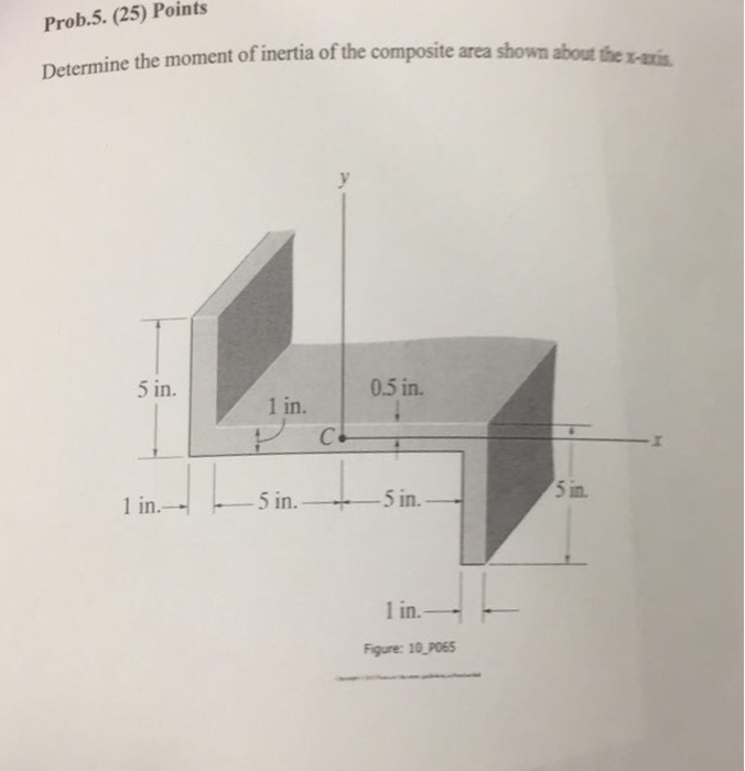 Solved Determine the moment of inertia of the composite area | Chegg.com