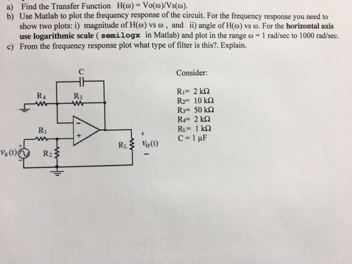 Solved Find the Transfer Function H(omega) = | Chegg.com