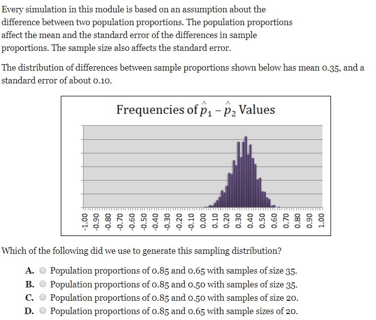 Solved Every simulation in this module is based on an | Chegg.com