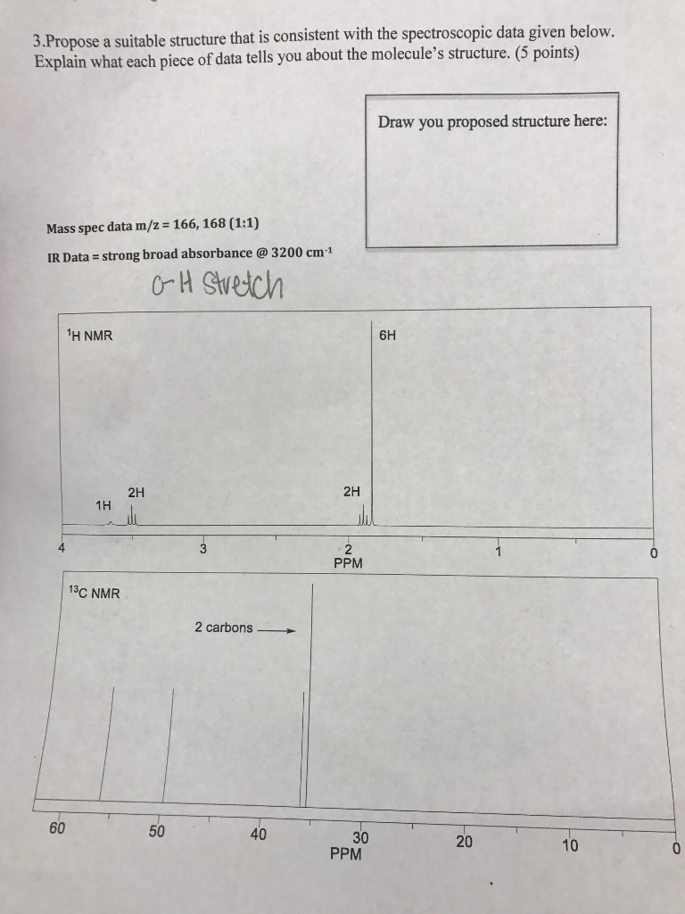 Solved 3.Propose a suitable structure that is consistent | Chegg.com