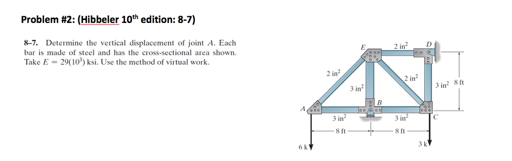 Solved Problem #2: (Hibbeler 10th edition: 8-7) 8-7. | Chegg.com
