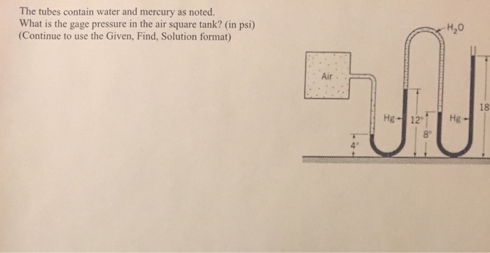 Solved The tubes contain water and mercury as noted. What is | Chegg.com