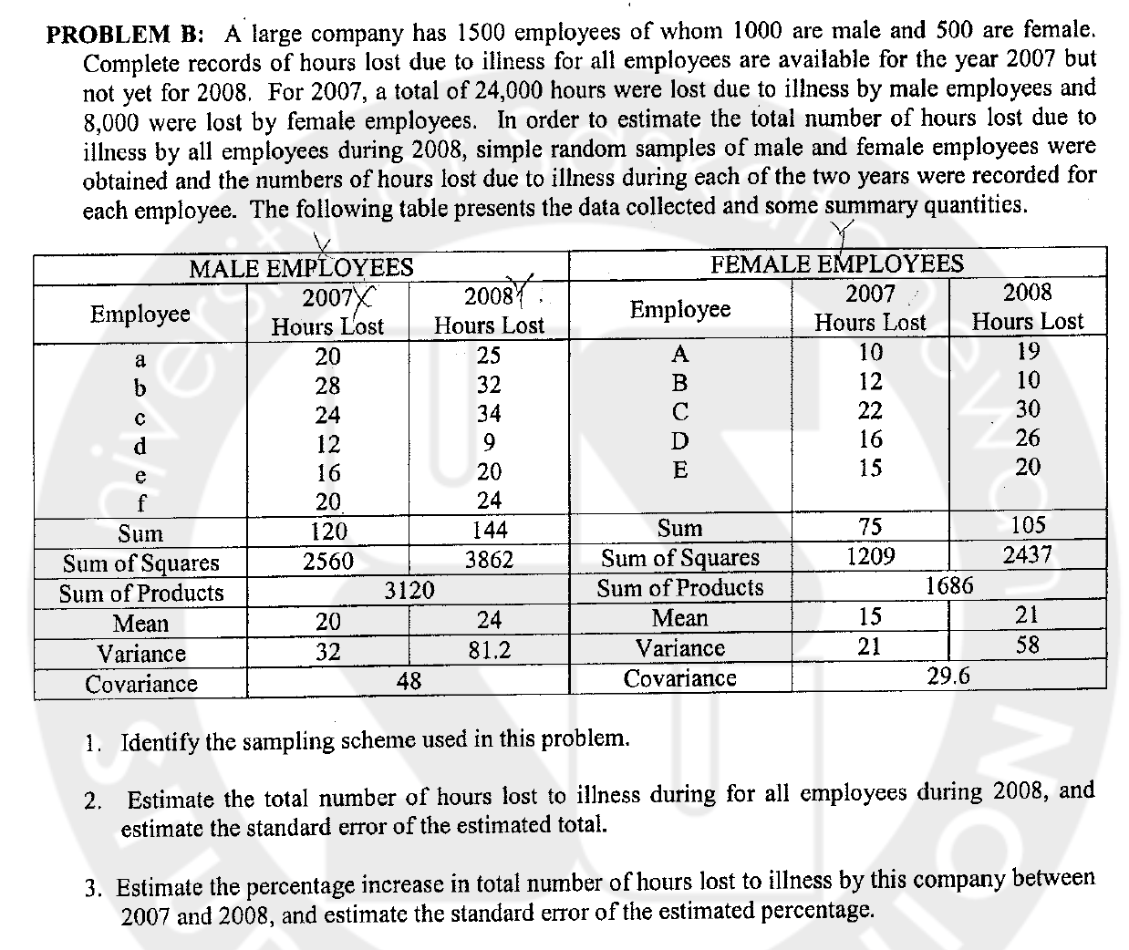 Solved PROBLEM B: A large company has 1500 employees of whom | Chegg.com