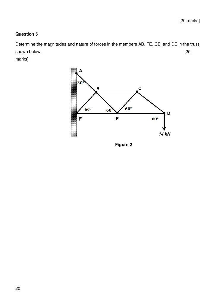 Solved Determine the magnitudes and nature of forces in the | Chegg.com