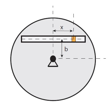 A disk rotates about a fixed axis with angular | Chegg.com