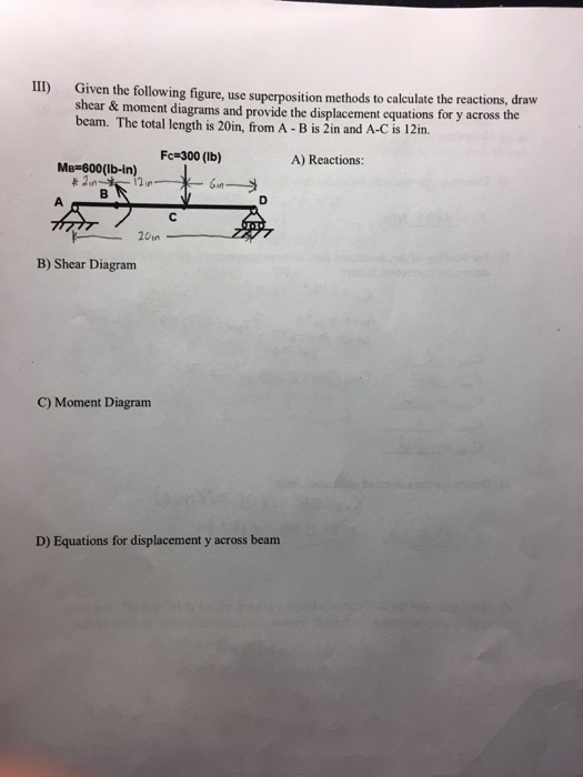 Solved Given the following figure, use superposition methods | Chegg.com