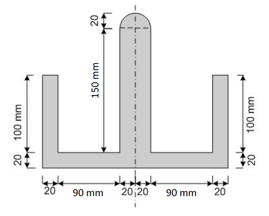 Calculate the moments of inertia Ix, Iy, Jo, Ixy of | Chegg.com Calculate the moments of inertia Ix, Iy, Jo, Ixy of | Chegg.com