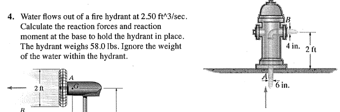 Solved Water flows out of a fire hydrant at 2.50 ftA3/sec | Chegg.com
