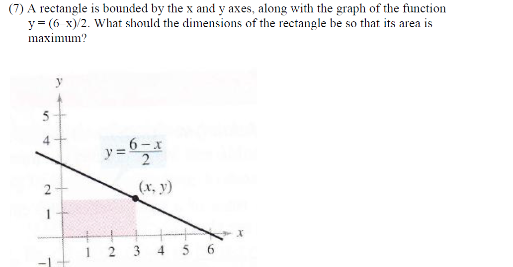 Solved A rectangle is bounded by the x-axis and the | Chegg.com