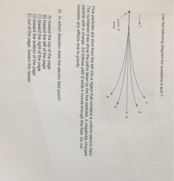 Solved: Use The Following Diagram For Questions 6 And 7: F... | Chegg.com