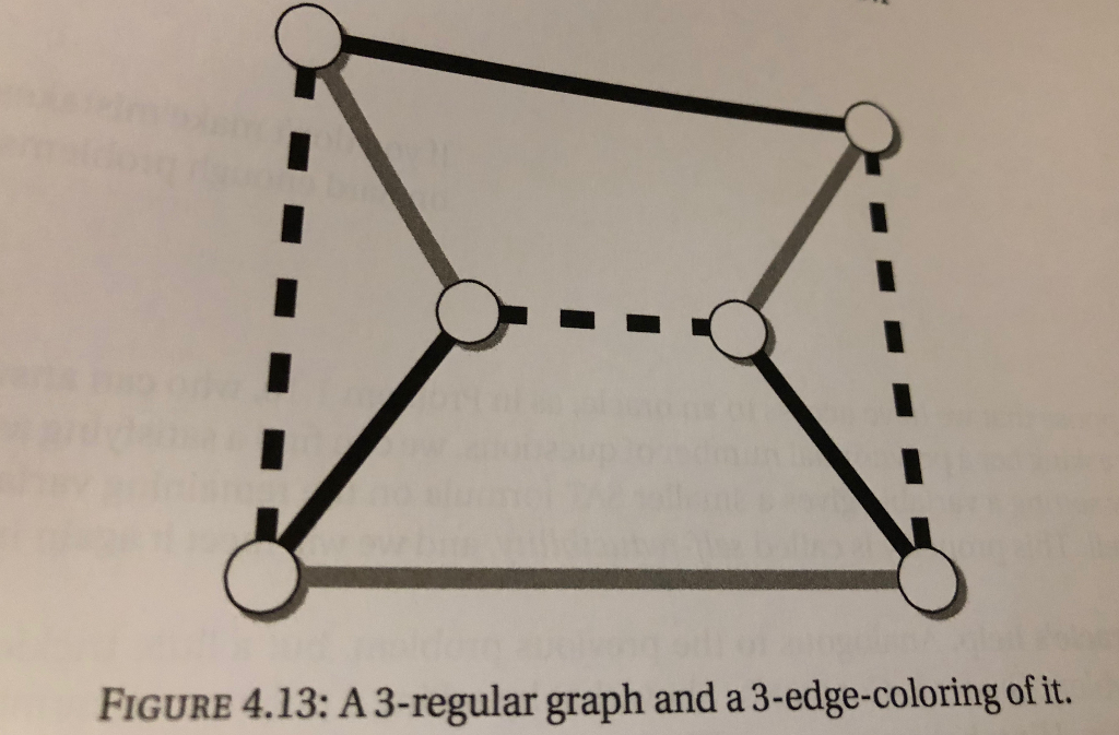 Solved A graph G is 3-regular if every vertex has degree | Chegg.com