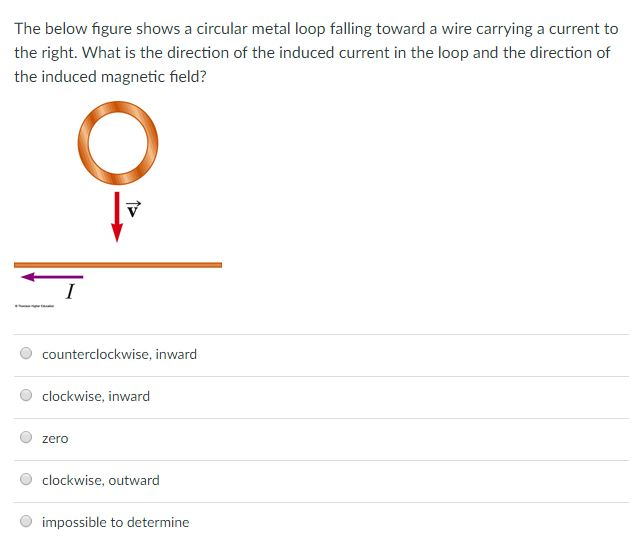 Solved The below figure shows a circular metal loop falling | Chegg.com