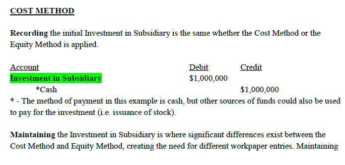 Solved COST METHOD Recording the initial Investment in | Chegg.com