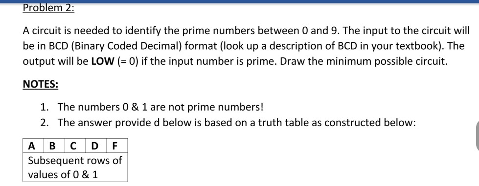 Solved Problem 2 A circuit is needed to identify the prime | Chegg.com