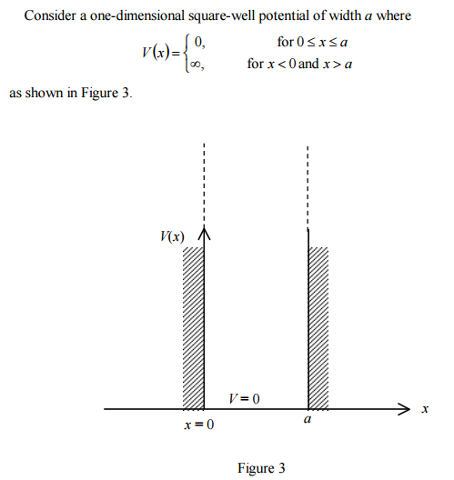 Solved Consider a one-dimensional square-well potential of | Chegg.com