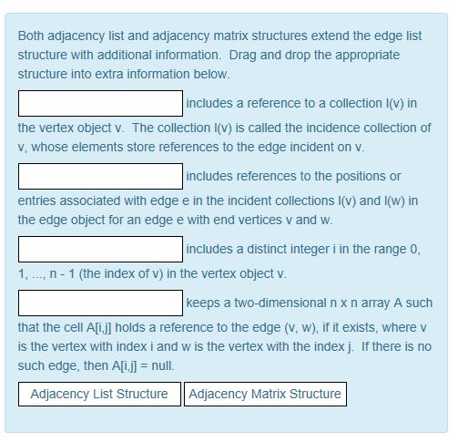 Solved Both Adjacency List And Adjacency Matrix Structures 3655