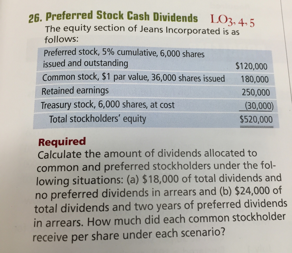 Solved Preferred Stock Cash Dividends Lo 3 4 5 The Equity Chegg