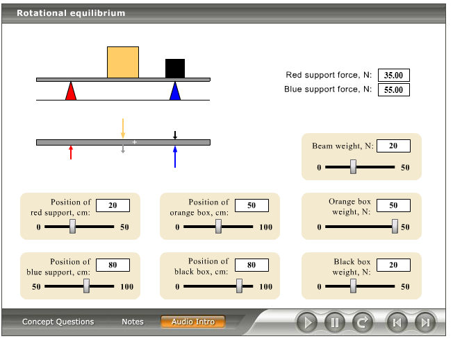 Given the limits on the sliders available to you in | Chegg.com