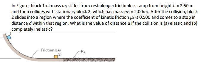 Solved In Figure, block 1 of mass mi slides from rest along | Chegg.com
