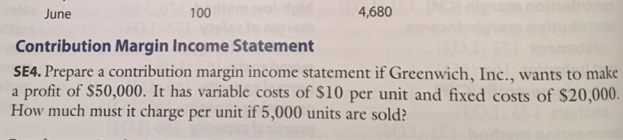 Solved Contribution Margin Income Statement Prepare a | Chegg.com