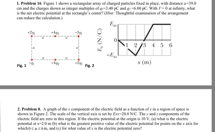 Solved Figure 1 shows a rectangular array of charged | Chegg.com