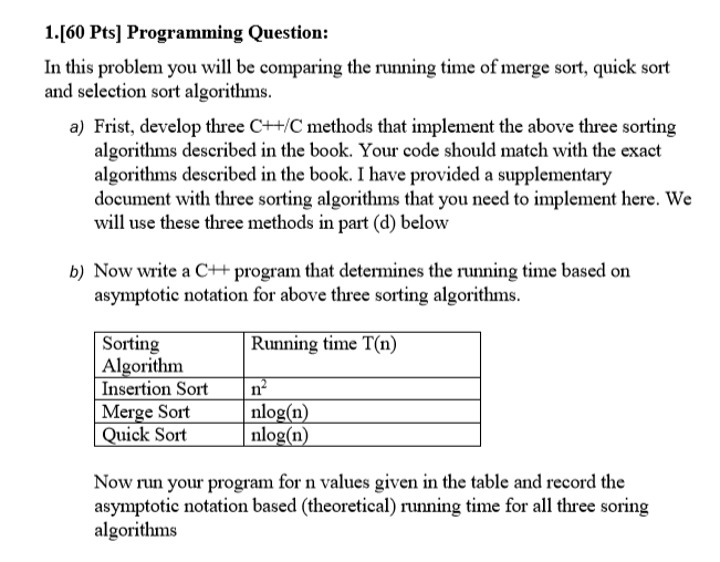 Solved 1.160 Pts] Programming Question: In this problem you | Chegg.com