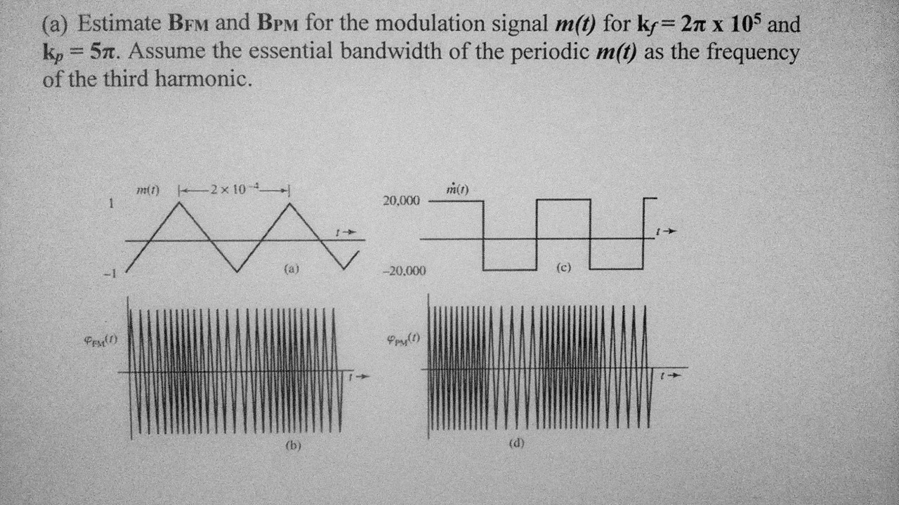 Solved (a) Estimate BFM and BPM for the modulation signal | Chegg.com
