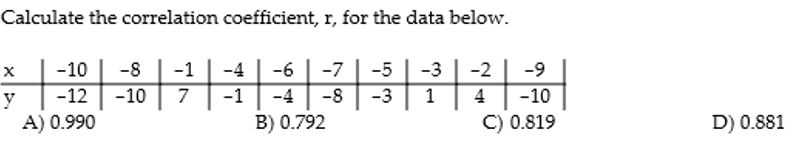 Solved Calculate the correlation coefficient, r, for the | Chegg.com