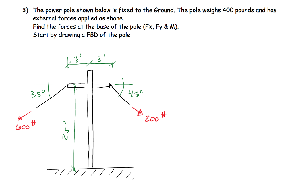 Solved 3) The power pole shown below is fixed to the Ground. | Chegg.com