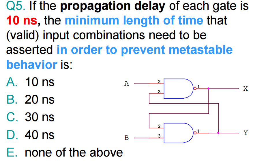 Solved If the propagation delay of each gate is 10 ns, the | Chegg.com