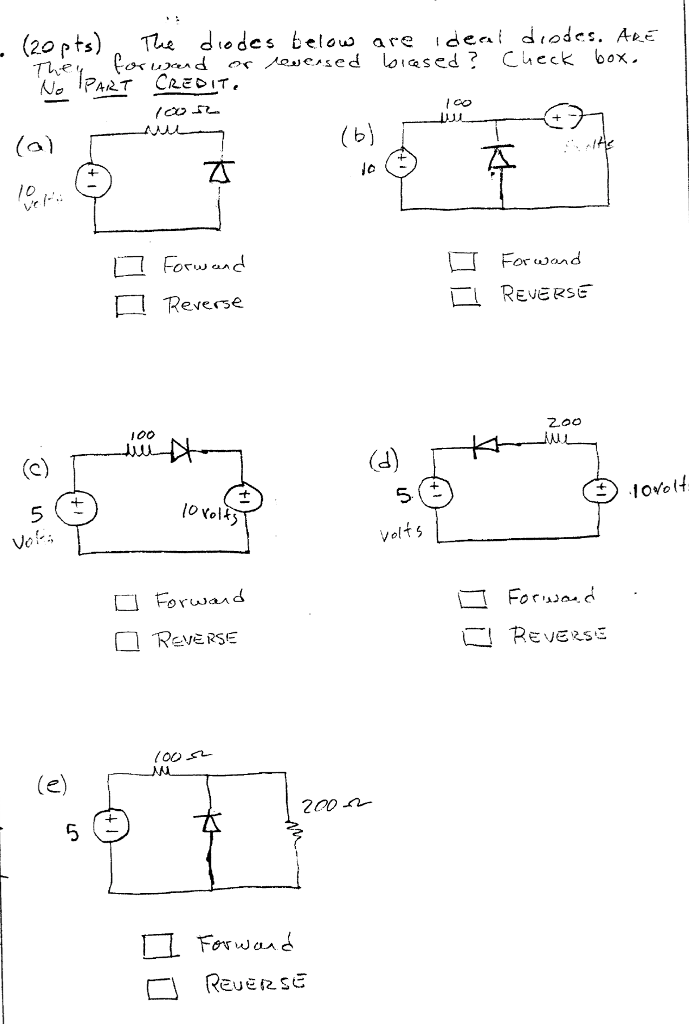 Solved Can someone answer this and explain how each one is | Chegg.com