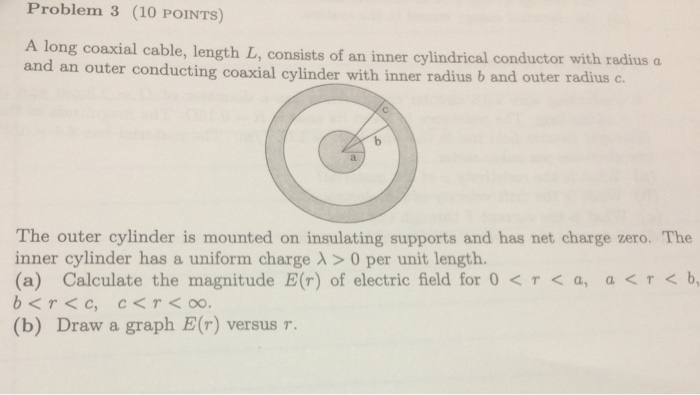 Solved A Calculate The Magnitude E R Of Electric Field For