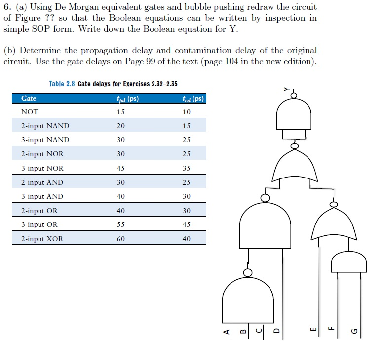 Using De Morgan equivalent gates and bubble pushing | Chegg.com