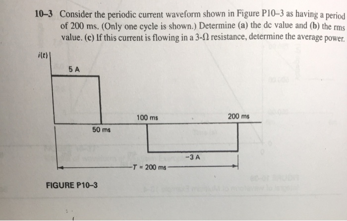 Solved Consider the periodic current waveform shown in | Chegg.com