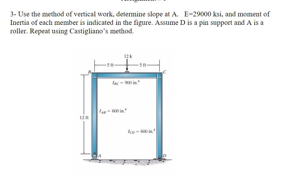 Solved 3-Use the method of vertical work, determine slope at | Chegg.com