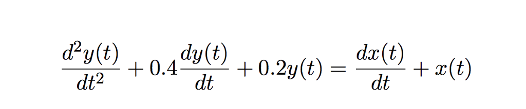 Solved () Find the impulse response and step re Find the | Chegg.com