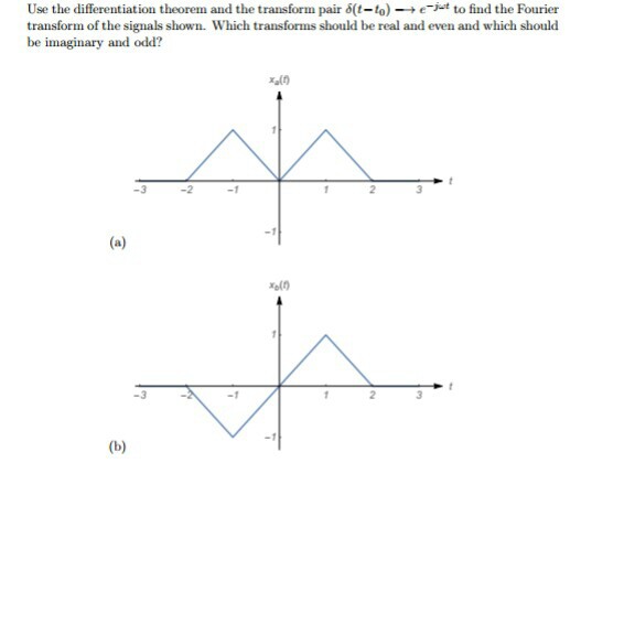 Solved Use the differentiation theorem and the transform | Chegg.com Solved Use the differentiation theorem and the transform | Chegg.com