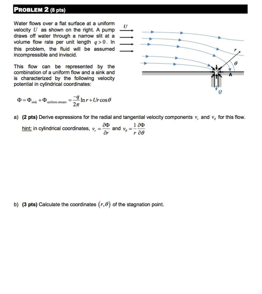 Solved PROBLEM 2 (8 pts) Water flows over a flat surface at | Chegg.com