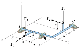 Solved To analyze a rod assembly in three-dimensional | Chegg.com