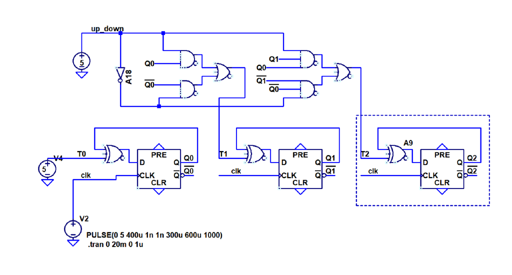 EET122-sync-up-down-counter | Chegg.com