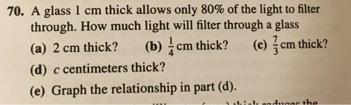 Solved A glass 1 cm thick allows only 80% of the light to | Chegg.com