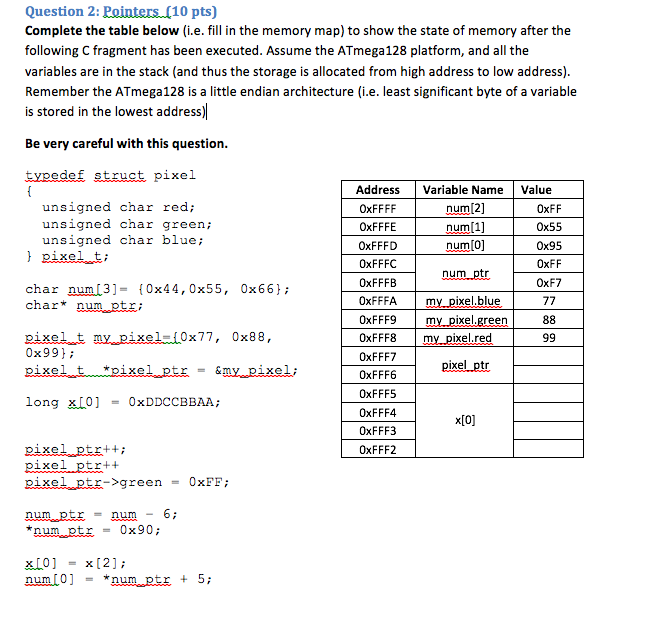 Solved Complete the table below (i.e. fill in the memory | Chegg.com