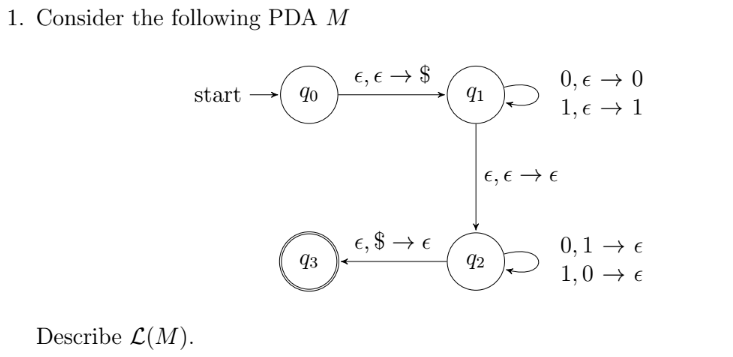 Solved Consider the following PDA M Describe C(M). | Chegg.com Solved Consider the following PDA M Describe C(M). | Chegg.com