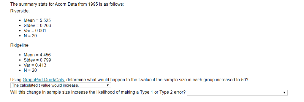 The summary stats for Acorn Data from 1995 is as | Chegg.com
