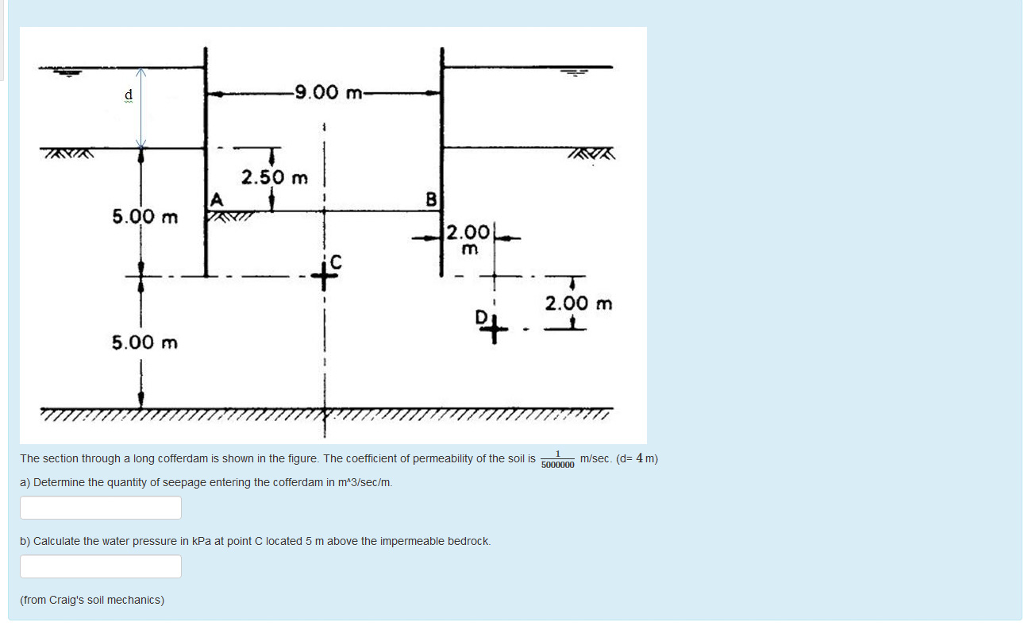 2D Seepage. Flow Net The section through a long | Chegg.com