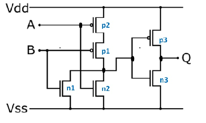 Solved Study the CMOS circuit below and fill in the | Chegg.com