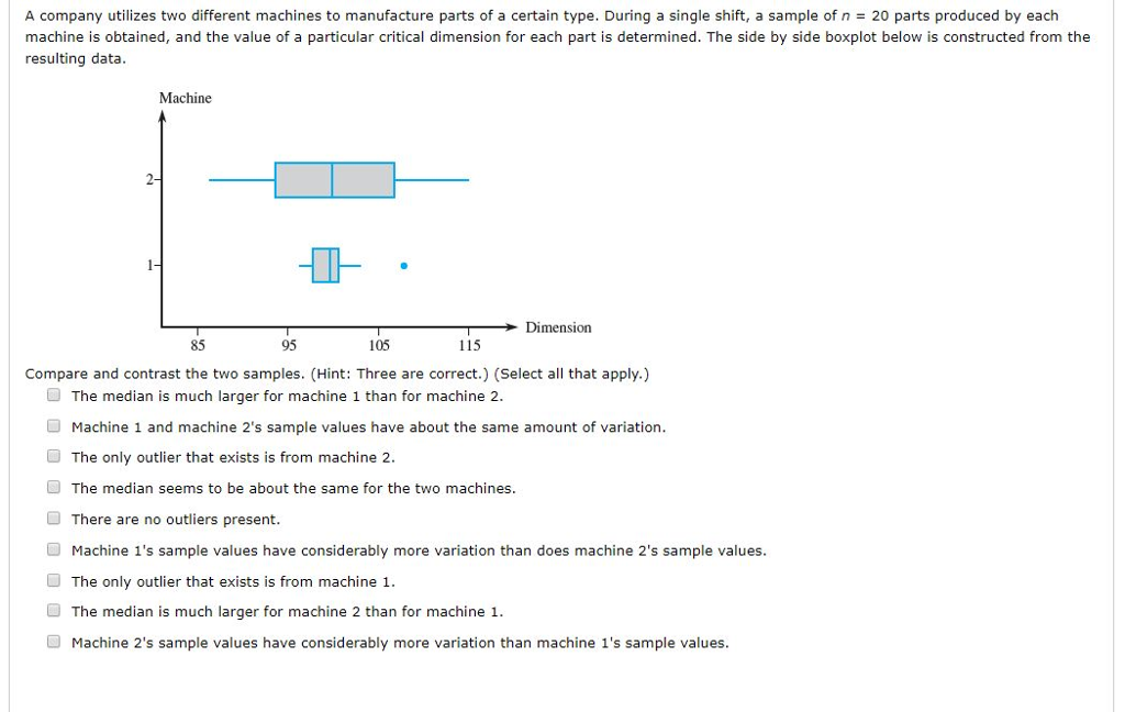 Solved A company utilizes two different machines to | Chegg.com